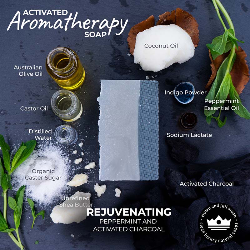 Activated Aromatherapy: Rejuvenating Peppermint – C.A.F.M. Botanics